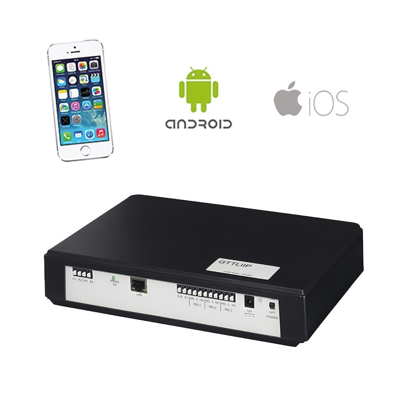 Interface IP vidéo Aiphone | Diferbat | Distributeur Français